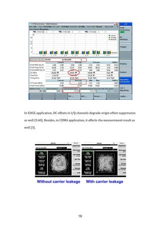 Introduction to I/Q signal | PDF