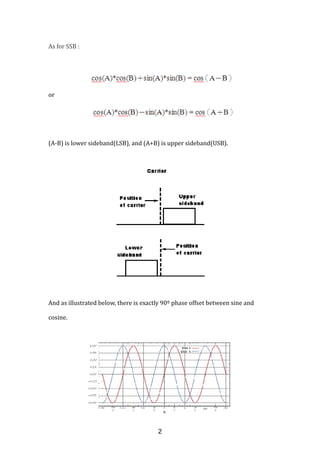 Introduction to I/Q signal | PDF
