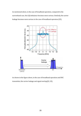 Introduction to I/Q signal | PDF
