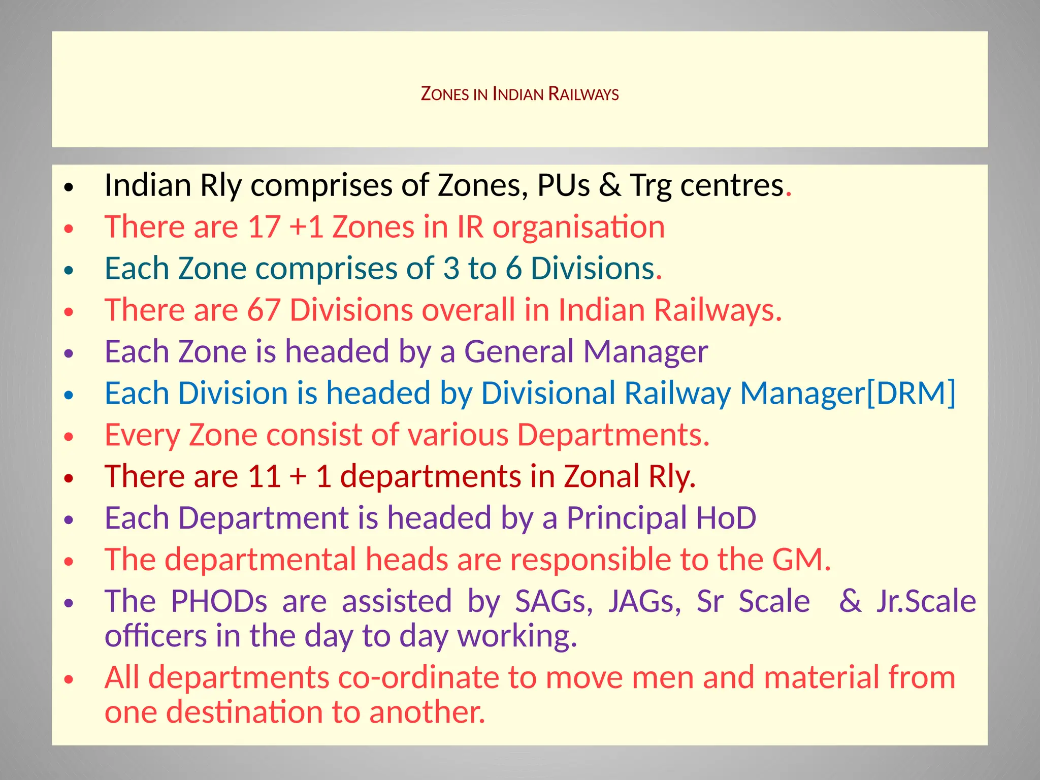 Introduction to India railway... for railway | PPTX