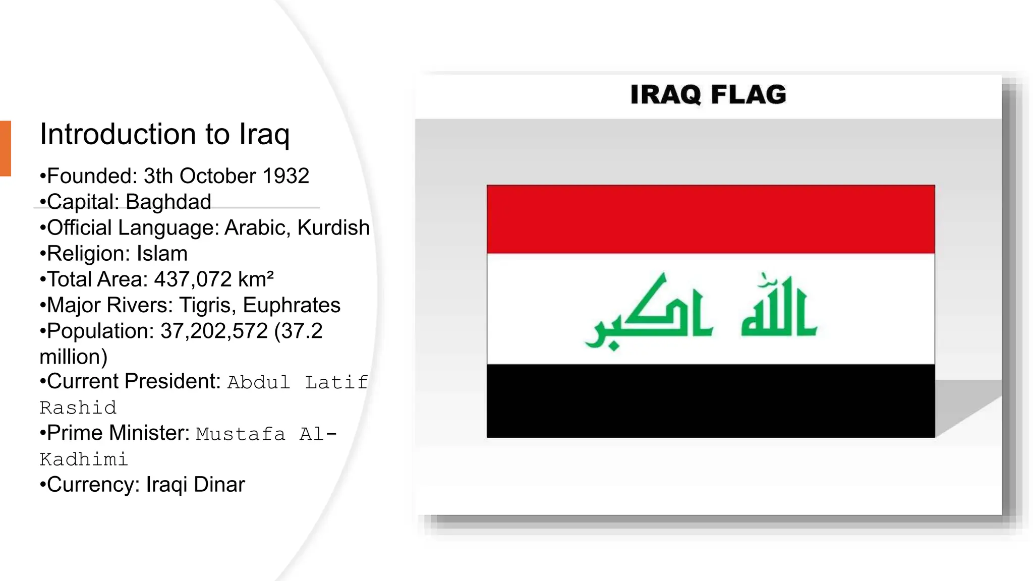 Introduction to Iraq.Introduction to Iraq. | PPT