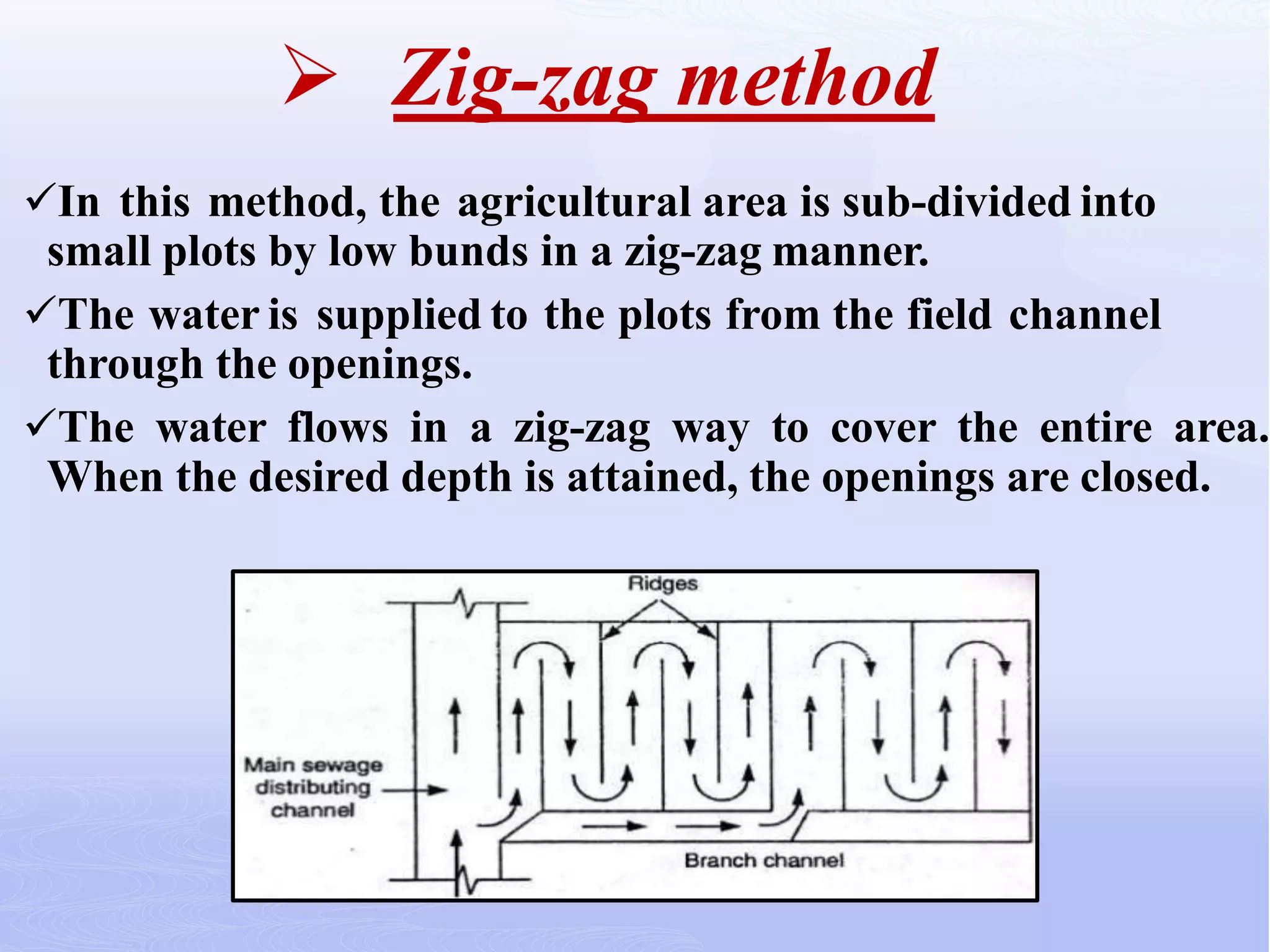 Introduction To Irrigation | PPTX