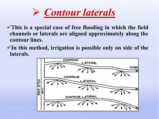 Introduction To Irrigation | PPTX