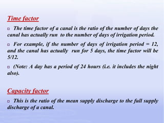 Introduction To Irrigation | PPTX