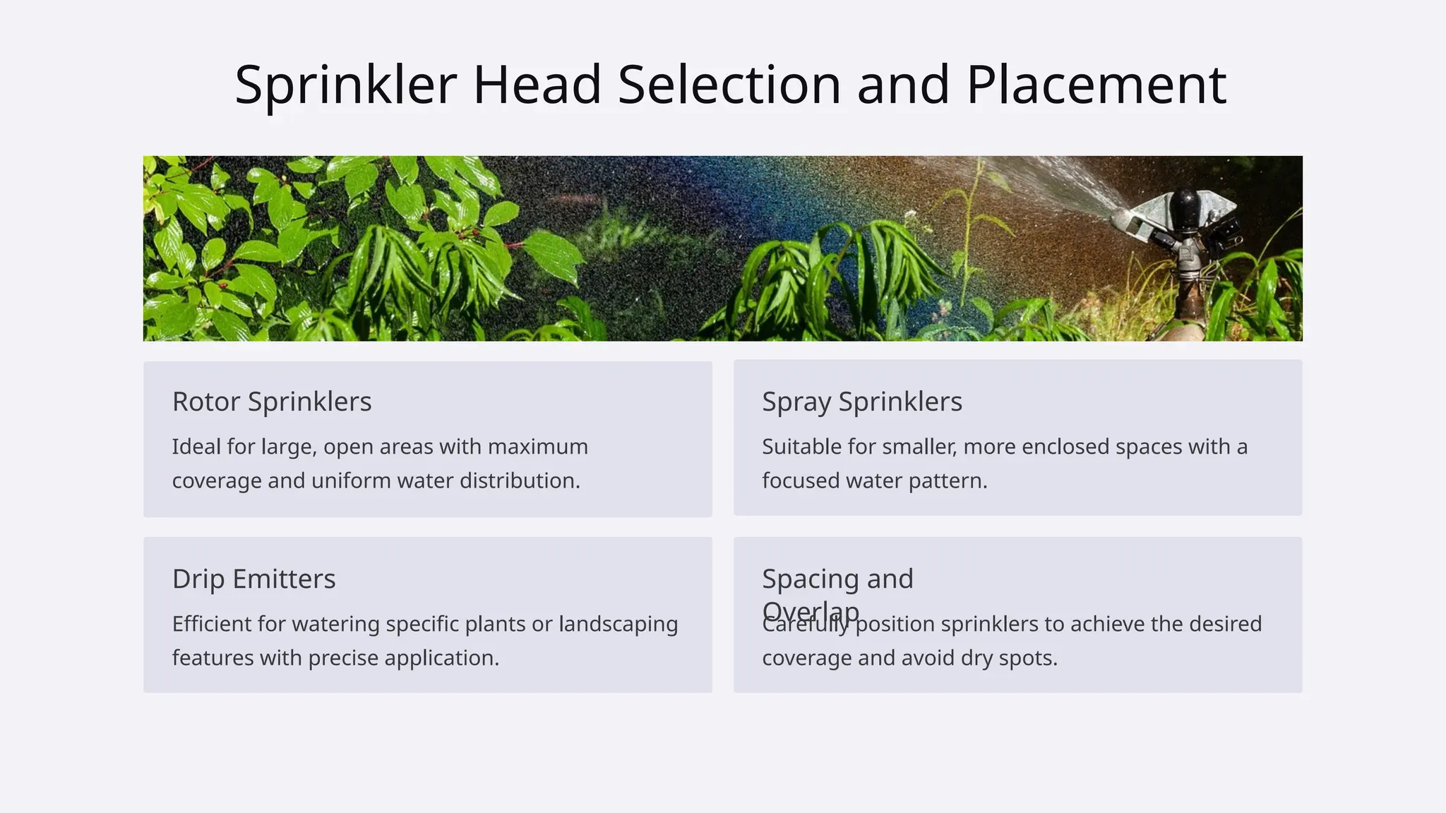 Introduction to Irrigation Design and Construction | PPTX