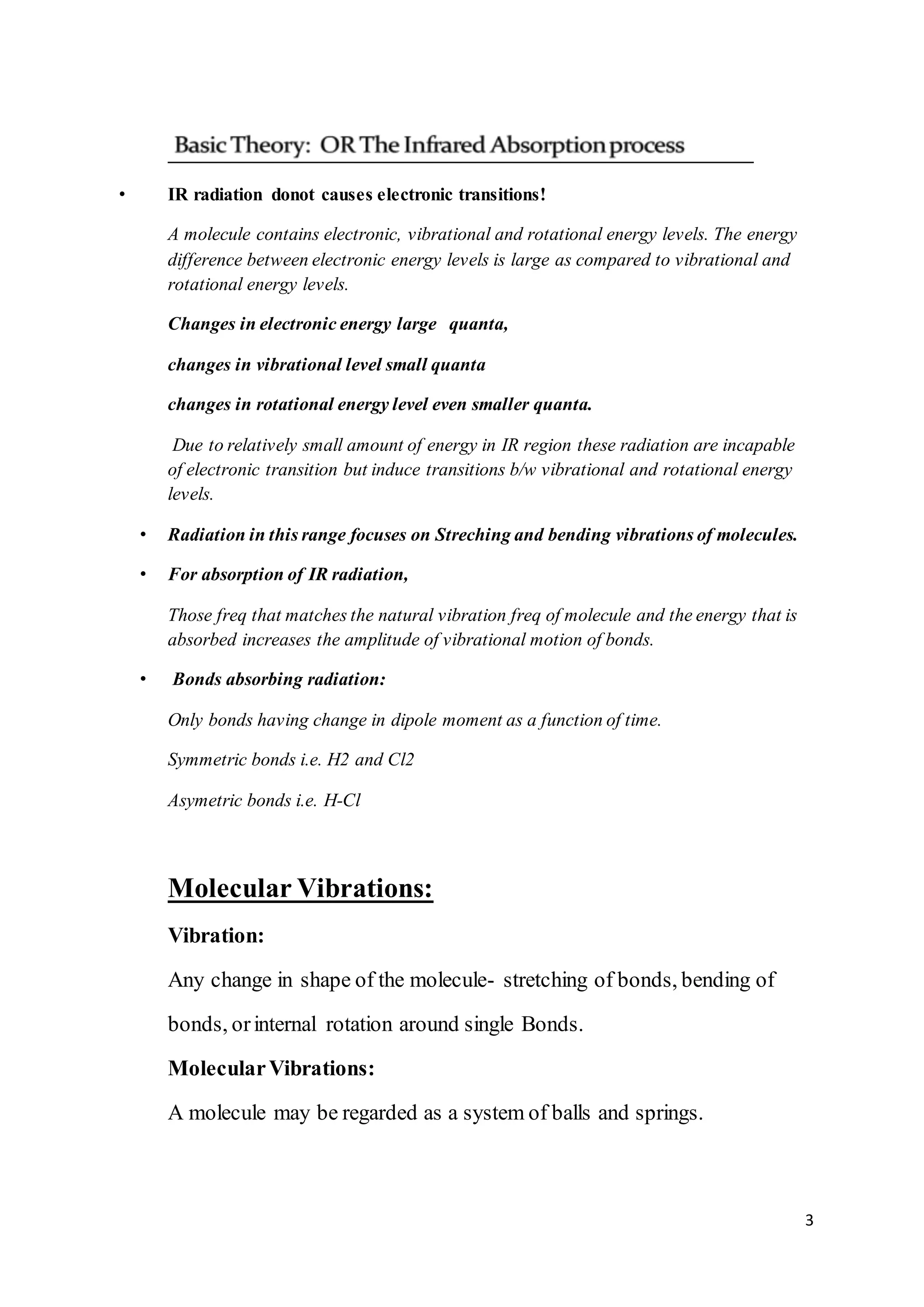 Introduction to ir spectroscopy | DOCX