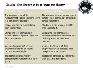 Introduction to unidimensional item response model | PPTX