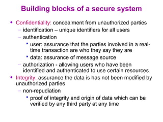 formintroduction to ISF.ppt ination security fundamentals | PPT
