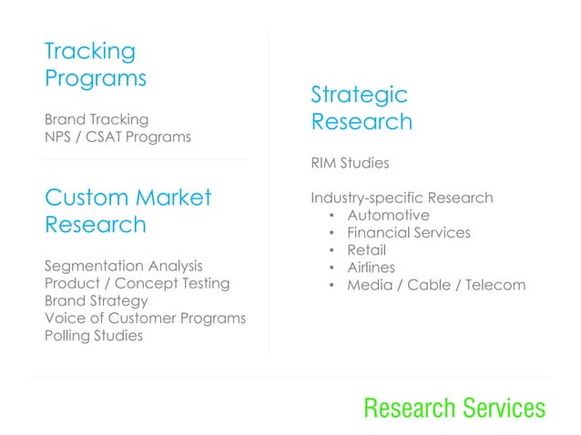Predicting Customer Behavior - An Introduction to iSky | PPT