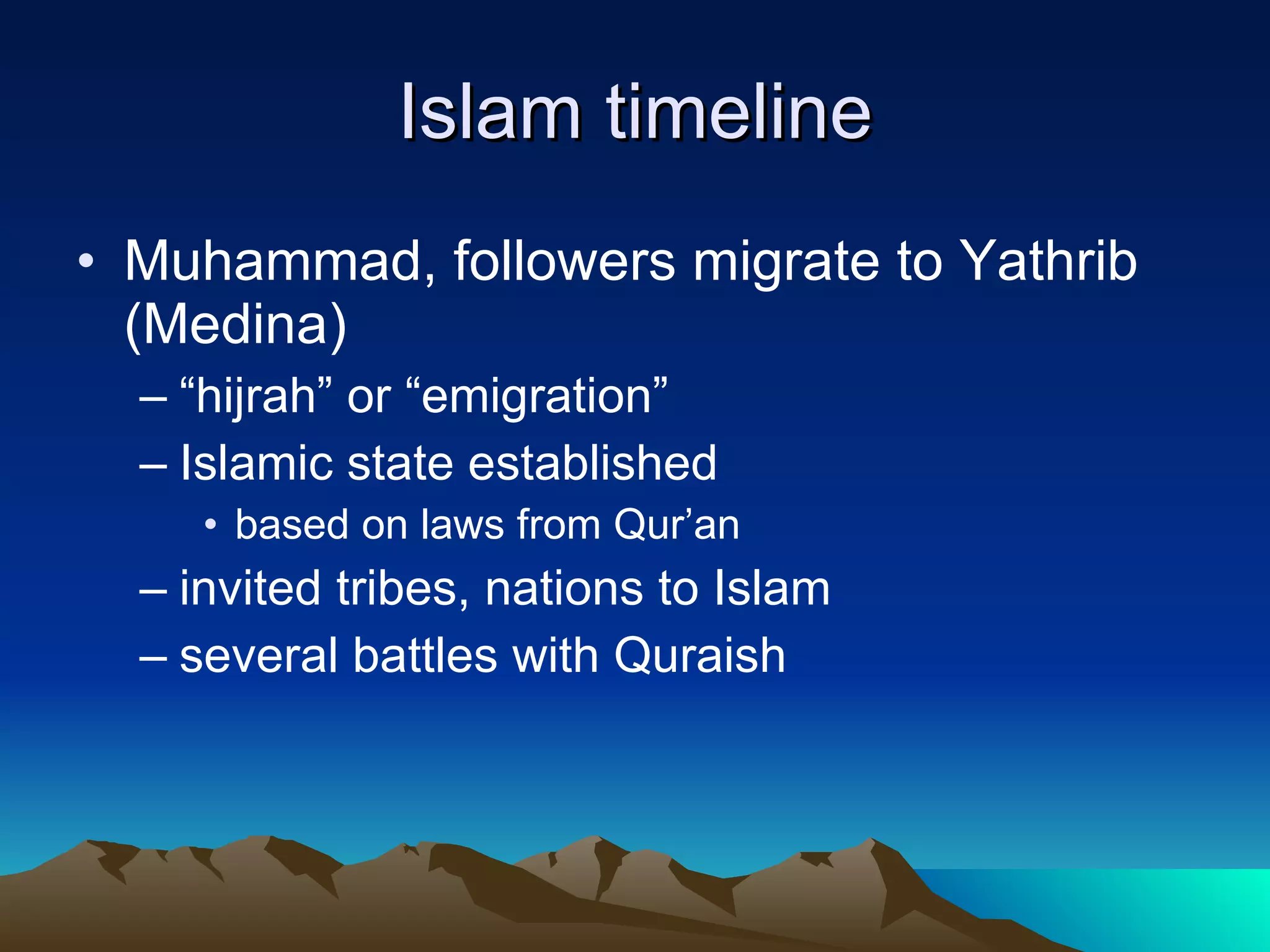 Introduction To Islam | PPT