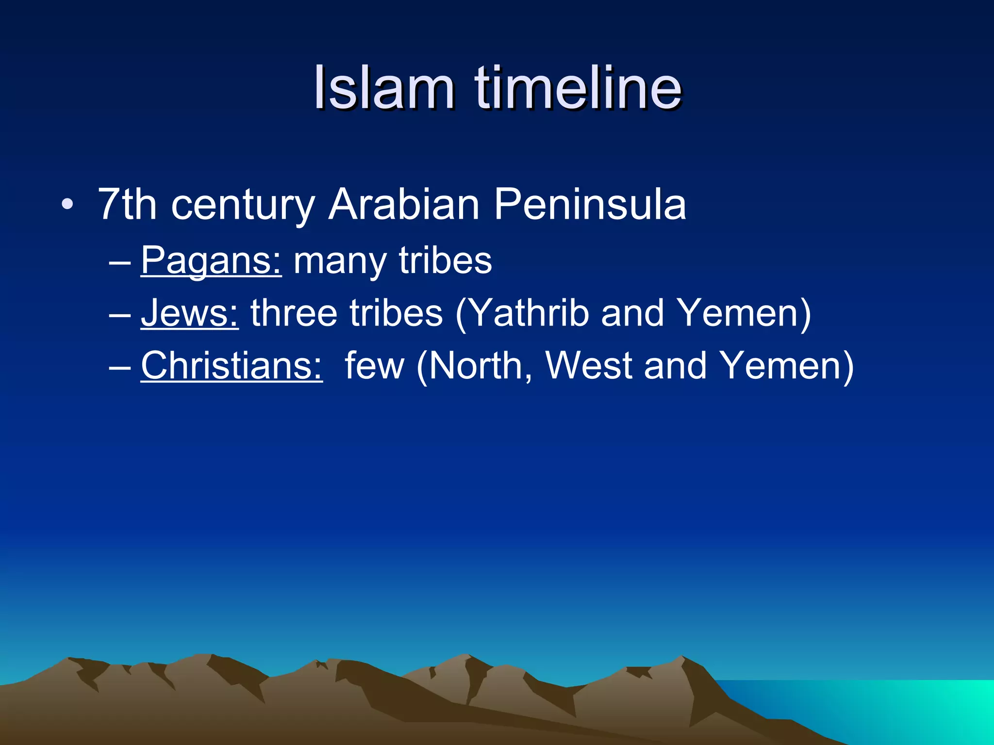 Introduction To Islam | PPT
