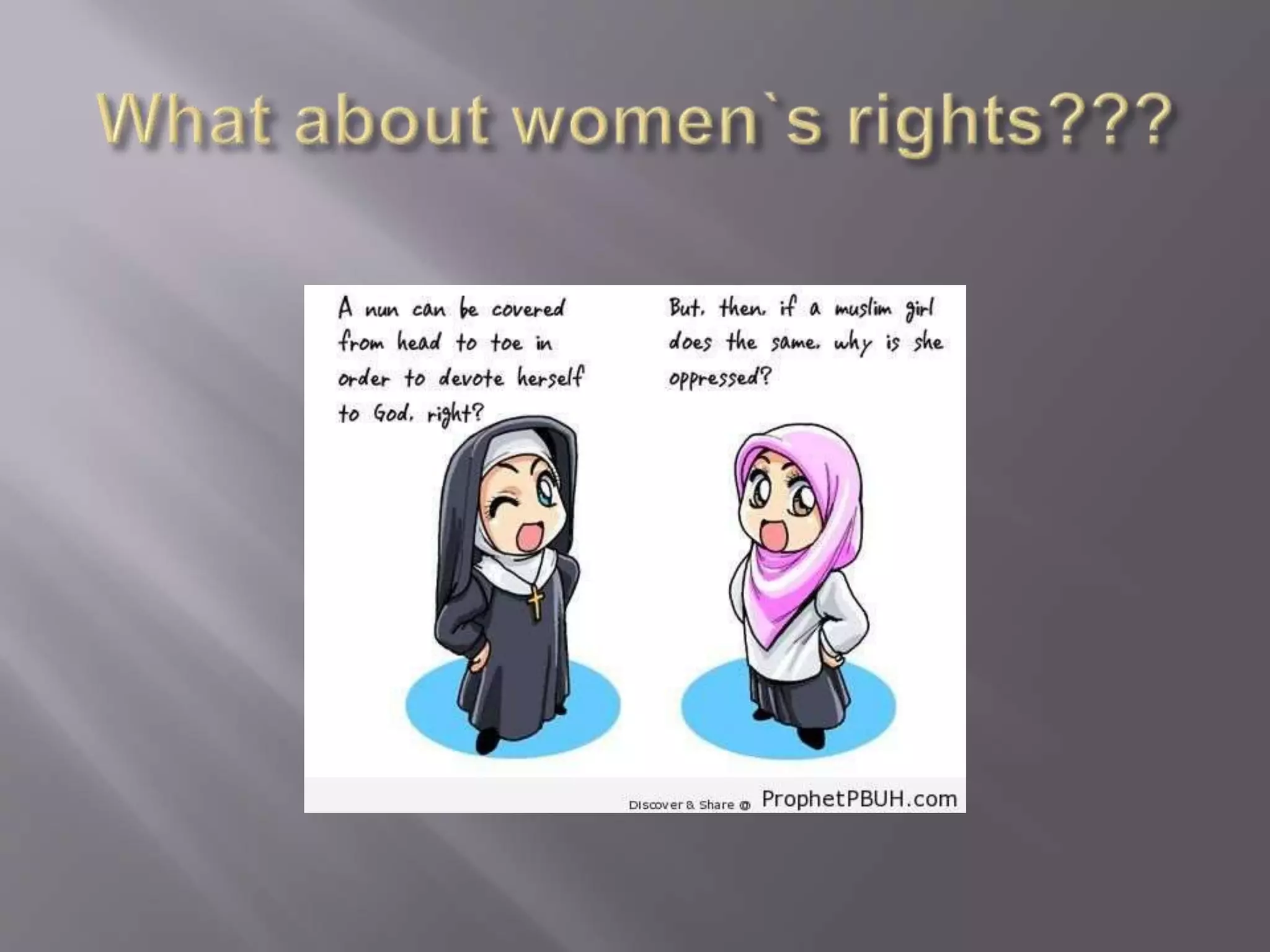 Introduction to islam | PPTX