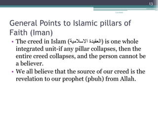 Introduction to Islam and pillars of Iman | PPTX