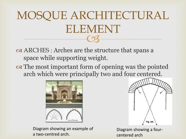 Introduction to islamic architecture | PPTX | Islam | Religion ...
