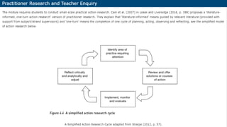 Introduction to ism in subjects | PPT