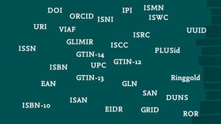 Introduction to ISNI | PPT