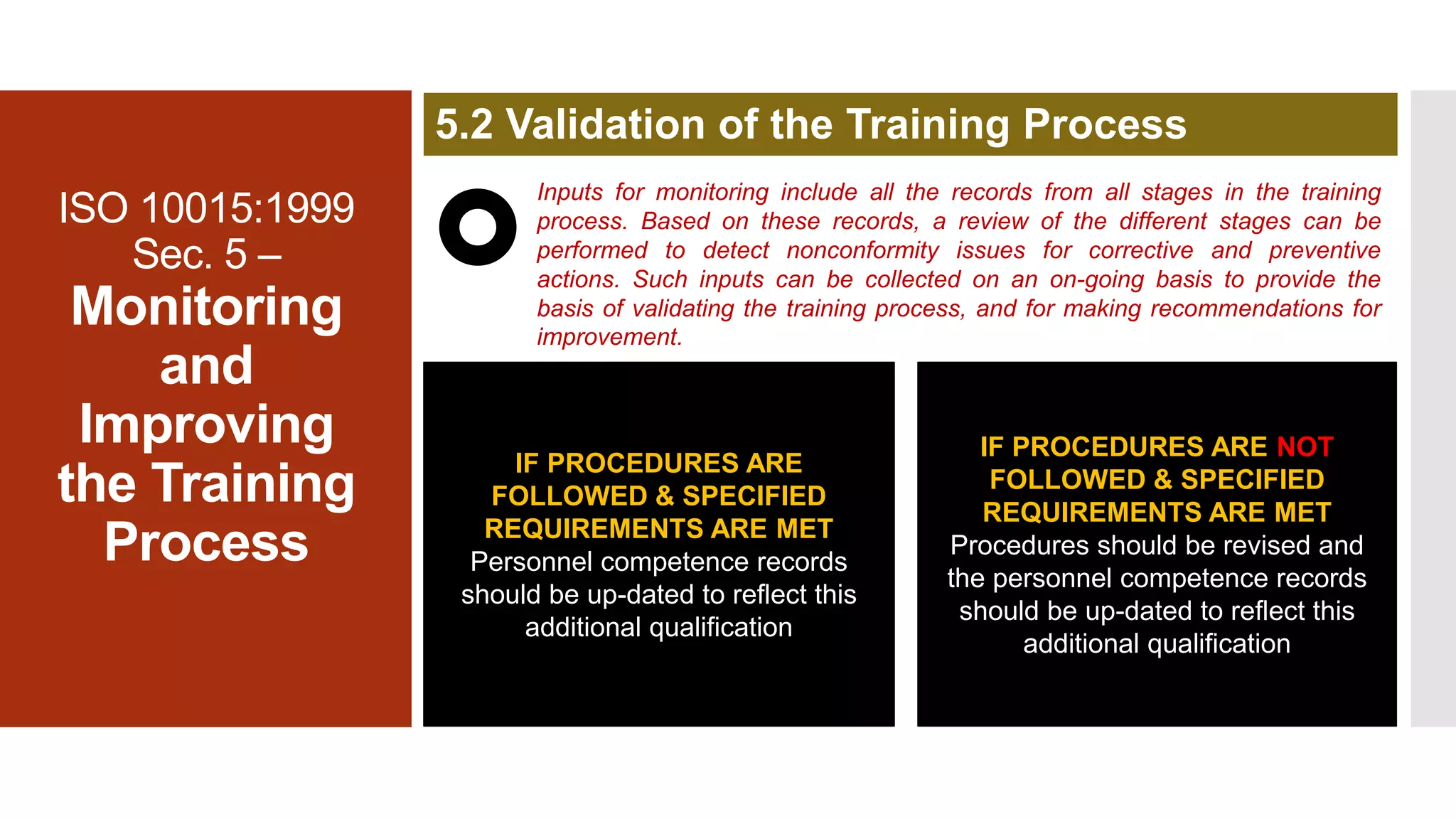 Introduction to ISO 10015 Quality Management – Guidelines for Training | PPTX