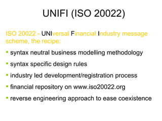 Introduction To Iso 20022 | PPS