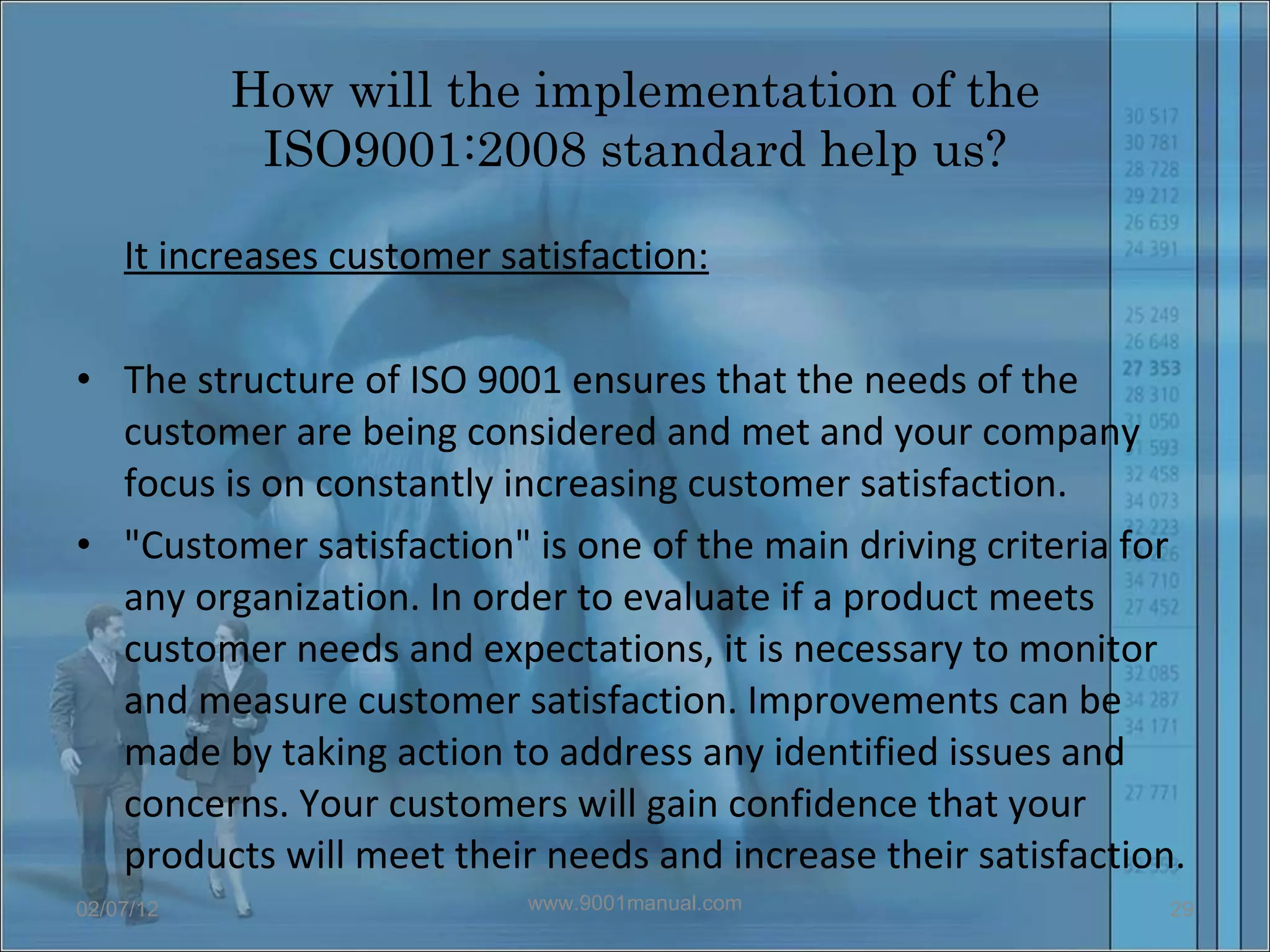 Introduction to iso 9001 | PPT