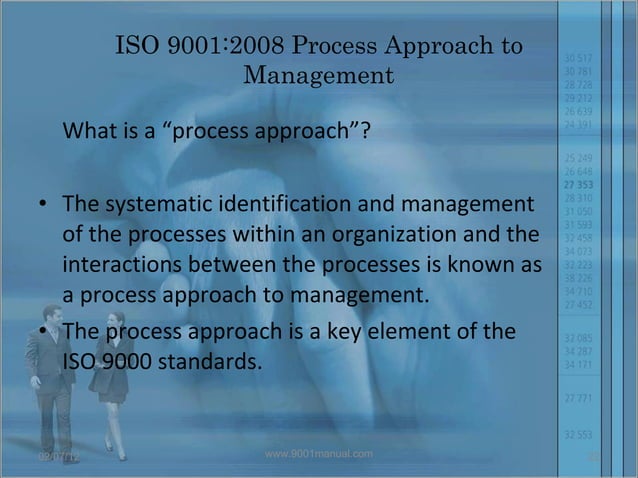 Introduction to iso 9001 | PPT | Business | Business and Finance