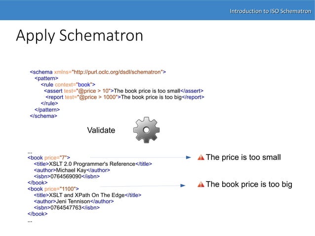 Introduction to Schematron | PPT