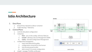 Introduction to istio | PPT