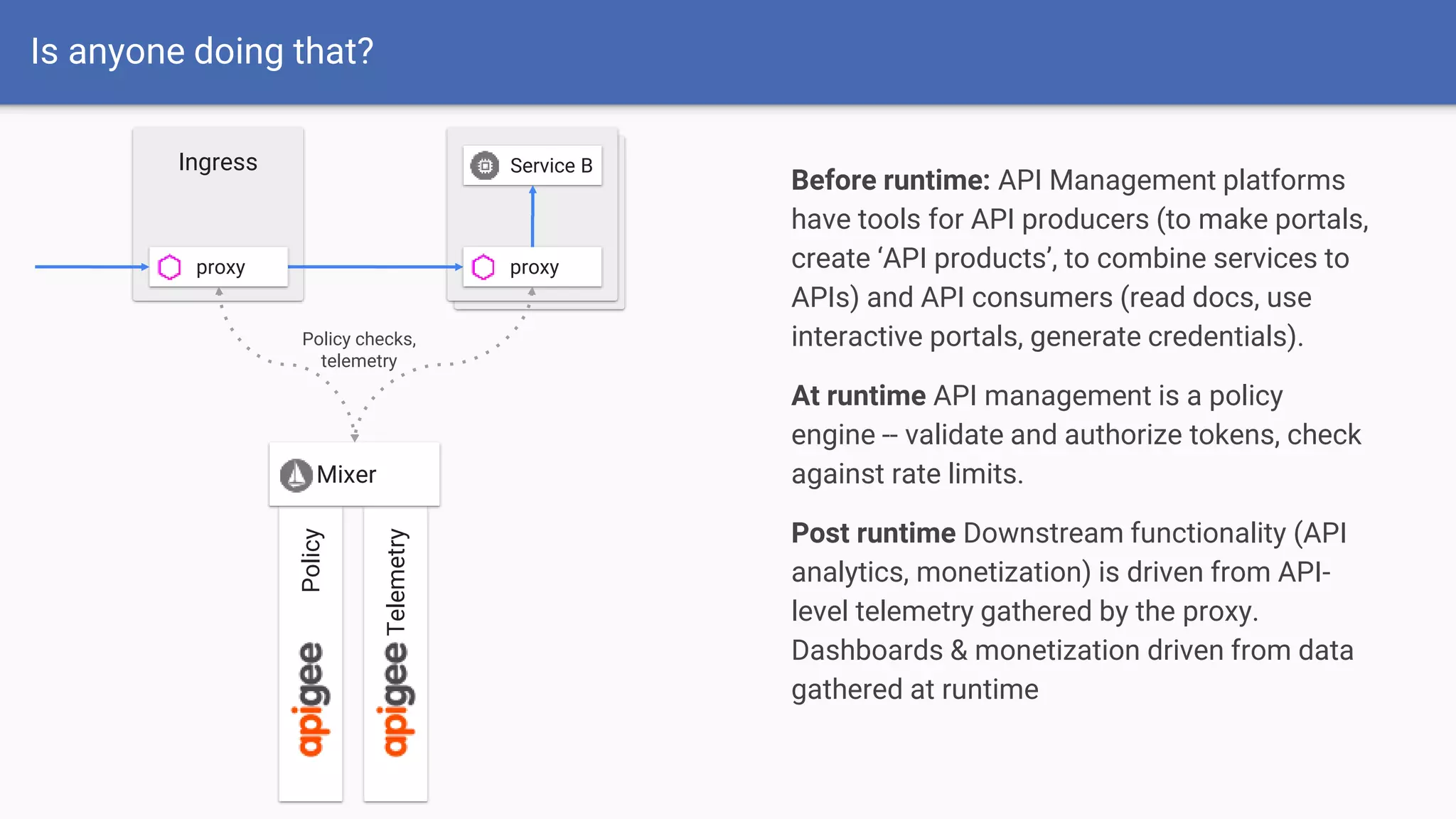 Introduction to Istio for APIs and Microservices meetup | PPT