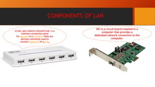 LAN(Local Area Network) | PPT