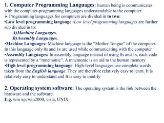 Introduction to IT.pptx