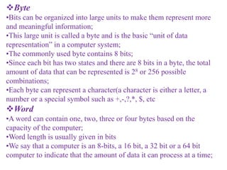 Introduction to IT.pptx