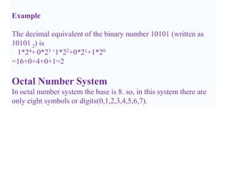 Introduction to IT.pptx