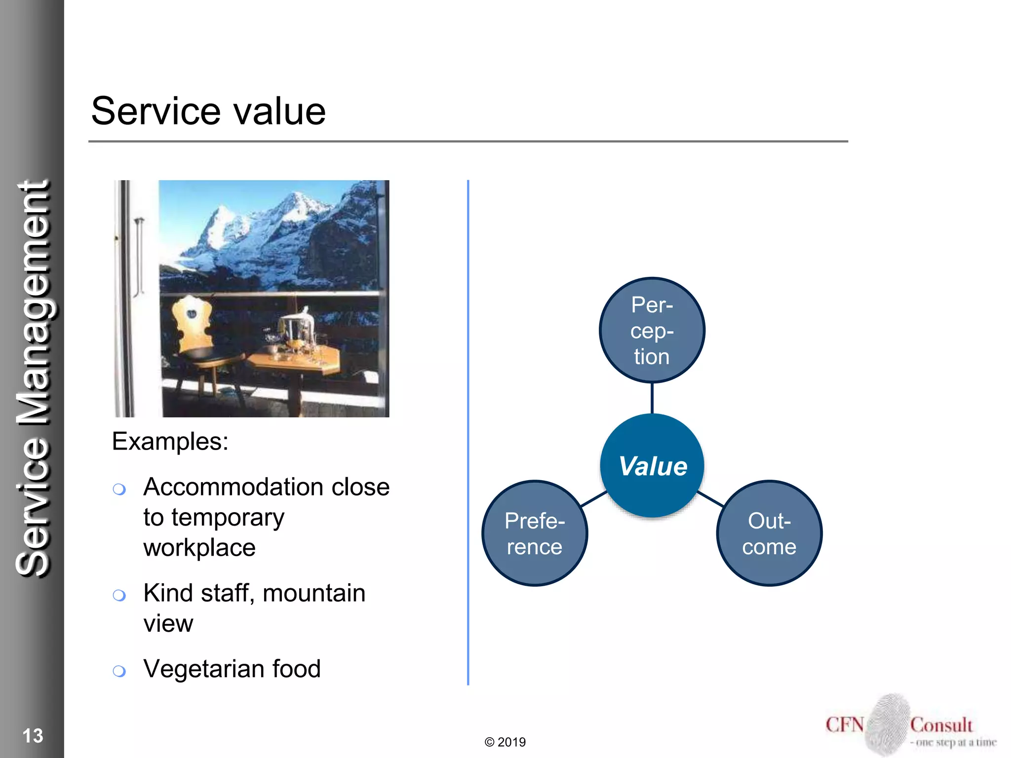Introduction to ITIL 4 and IT service management | PPTX