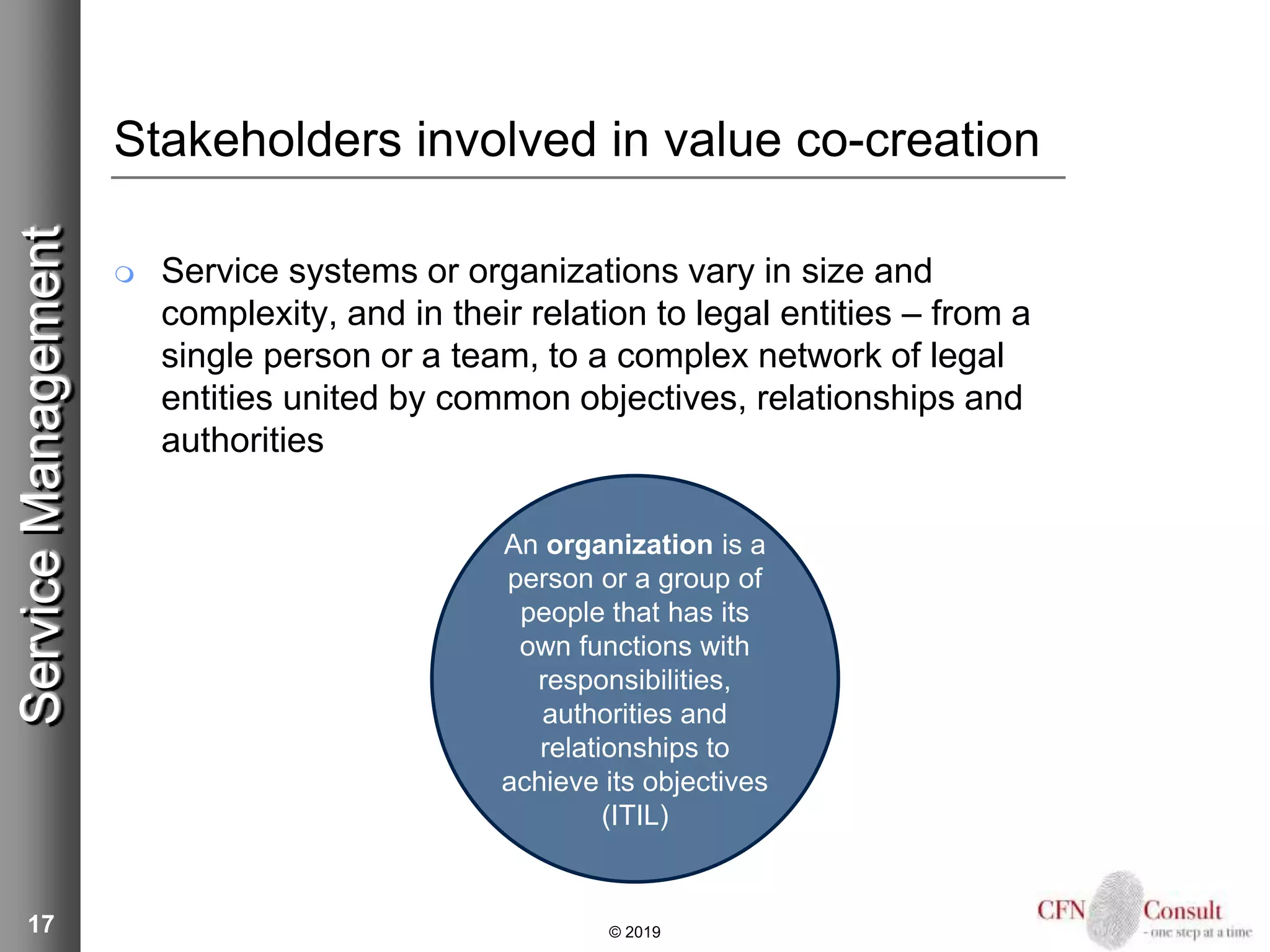 Introduction to ITIL 4 and IT service management | PPTX