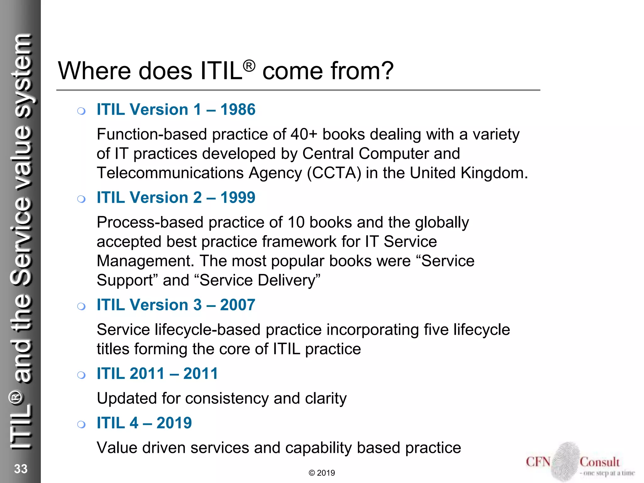 Introduction to ITIL 4 and IT service management | PPTX