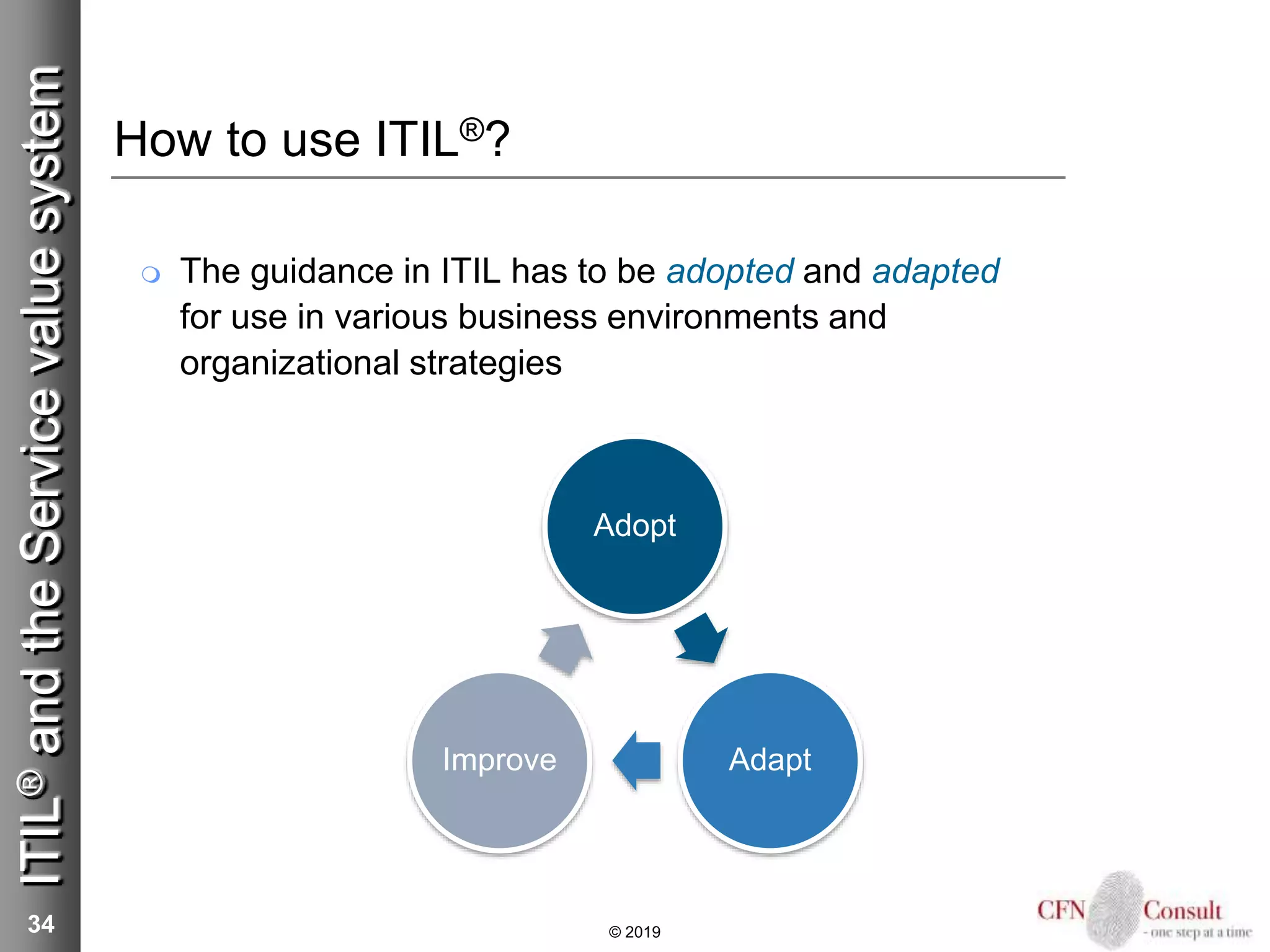 Introduction to ITIL 4 and IT service management | PPTX