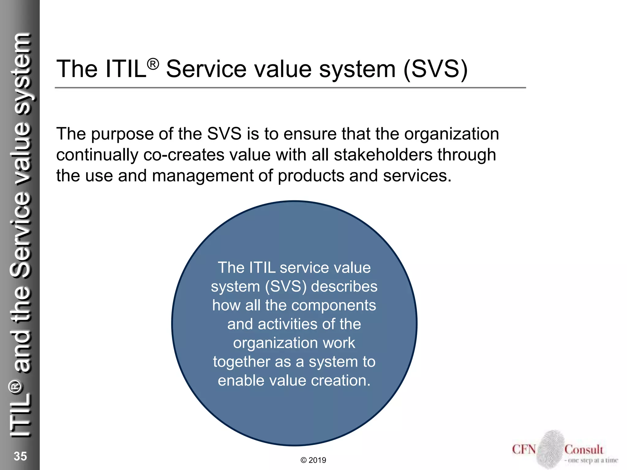 Introduction to ITIL 4 and IT service management | PPTX
