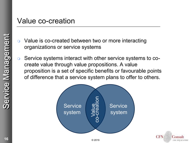 Introduction to ITIL 4 and IT service management | PPTX