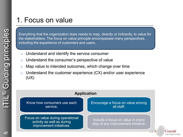 Introduction to ITIL 4 and IT service management | PPTX
