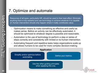 Introduction to ITIL 4 and IT service management | PPTX