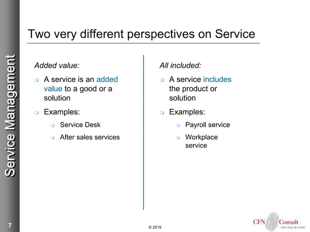Introduction to ITIL 4 and IT service management | PPTX