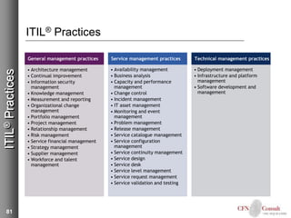 Introduction to ITIL 4 and IT service management | PPTX