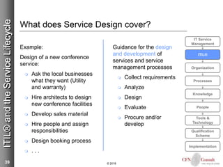 Introduction to ITIL 2011 and IT service management | PPTX