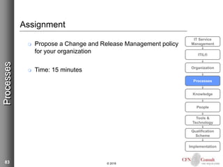 Introduction to ITIL 2011 and IT service management | PPTX