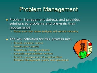 Introduction To ITIL Slide Share | PPTX