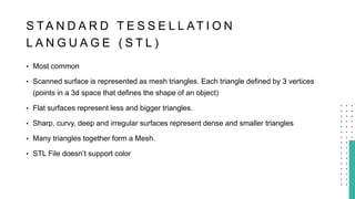 Introduction to itraoral scanner technology.pptx