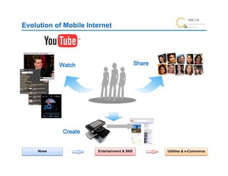 Introduction to Innovation Works | PPT