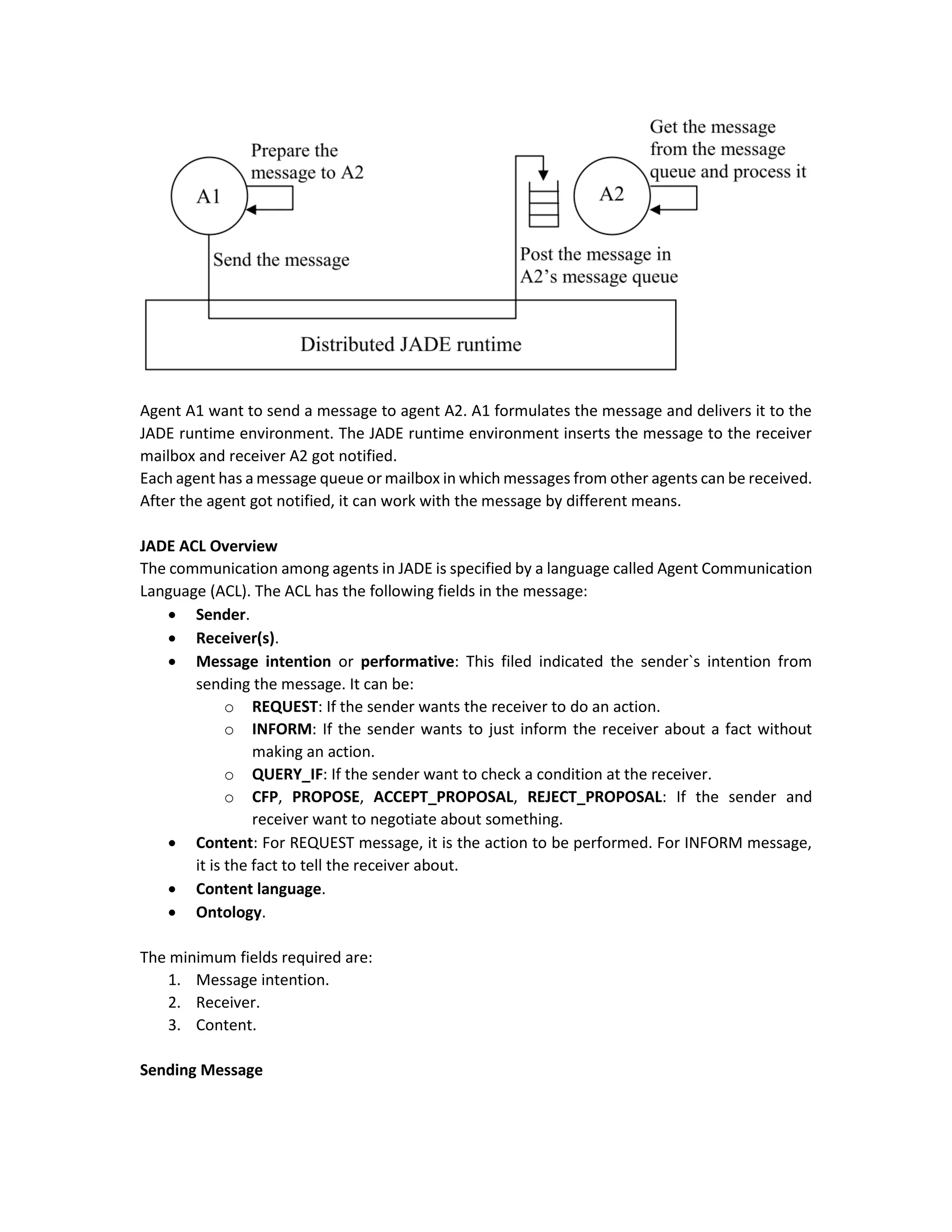 Introduction to JADE (Java Agent DEvelopment) Framework | PDF