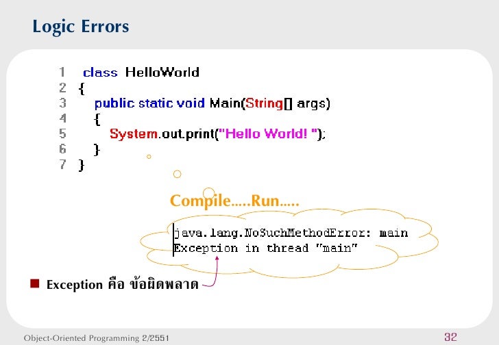 1 Introduction To Java 1 Introduction To Java