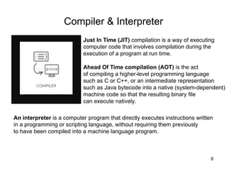 Introduction to java | PPT