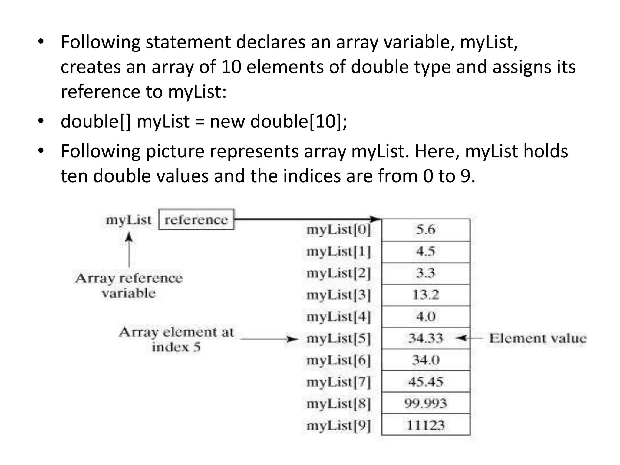 Introduction To Java Ppt